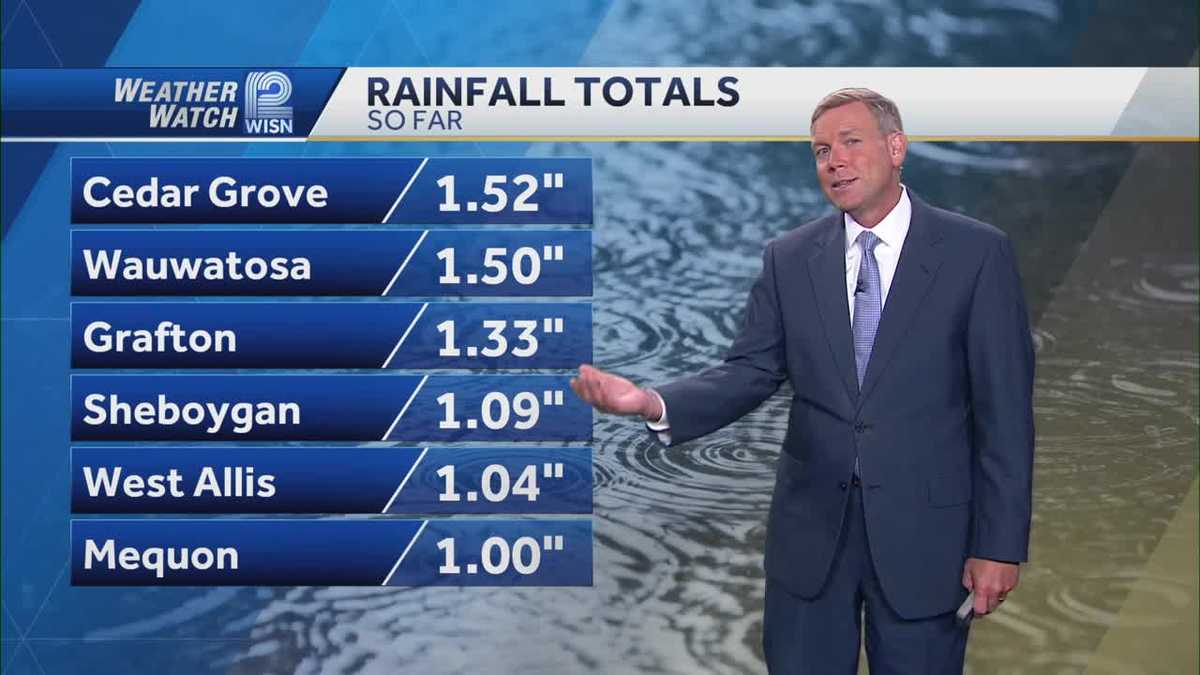 Weather: Needed Rain For Some