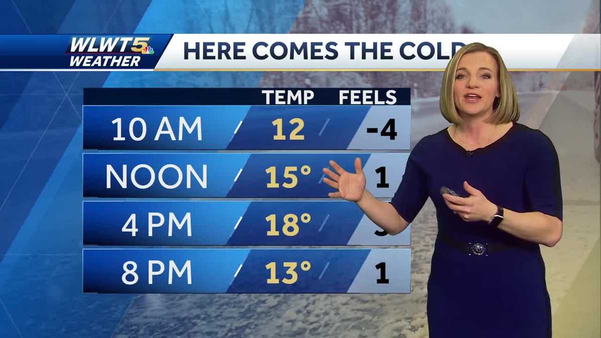 Snow is Gone, Cold Just Getting Started