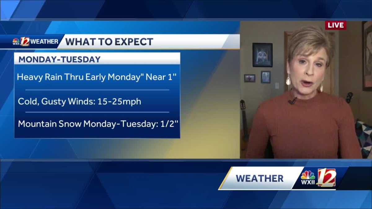 WATCH: Rain, wind, cold, and snow in the forecast!
