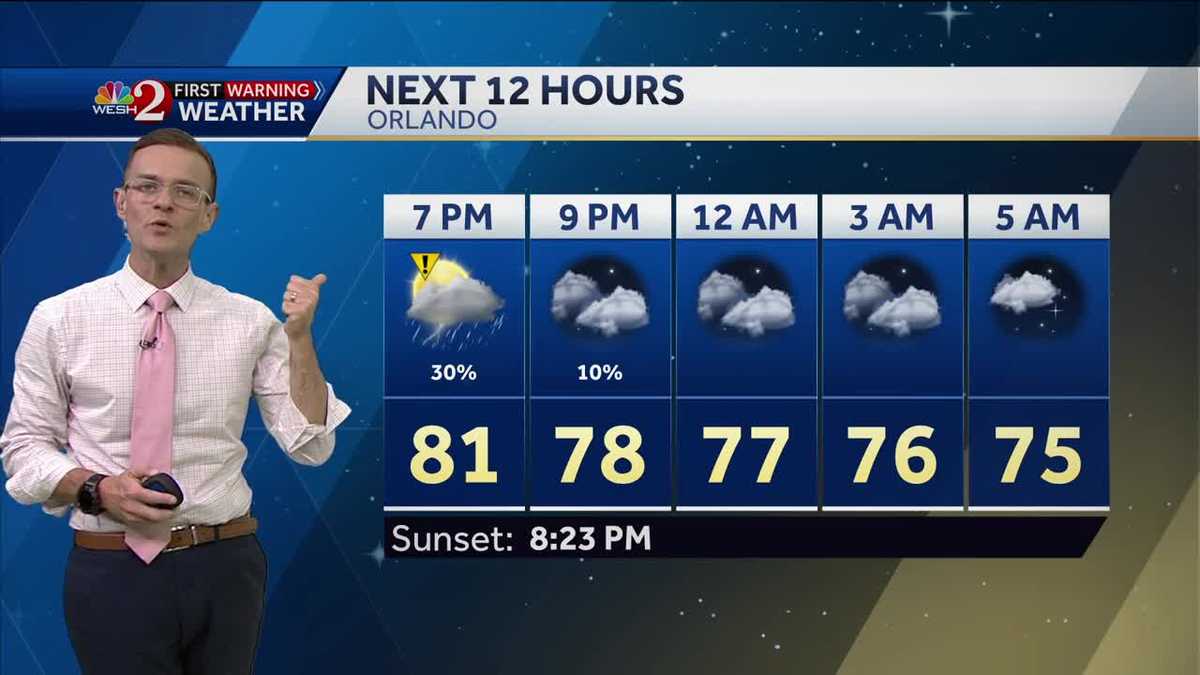 Impact weather: Strong, severe storms expected in Central Florida Impact weather: Strong, severe storms expected in Central Florida