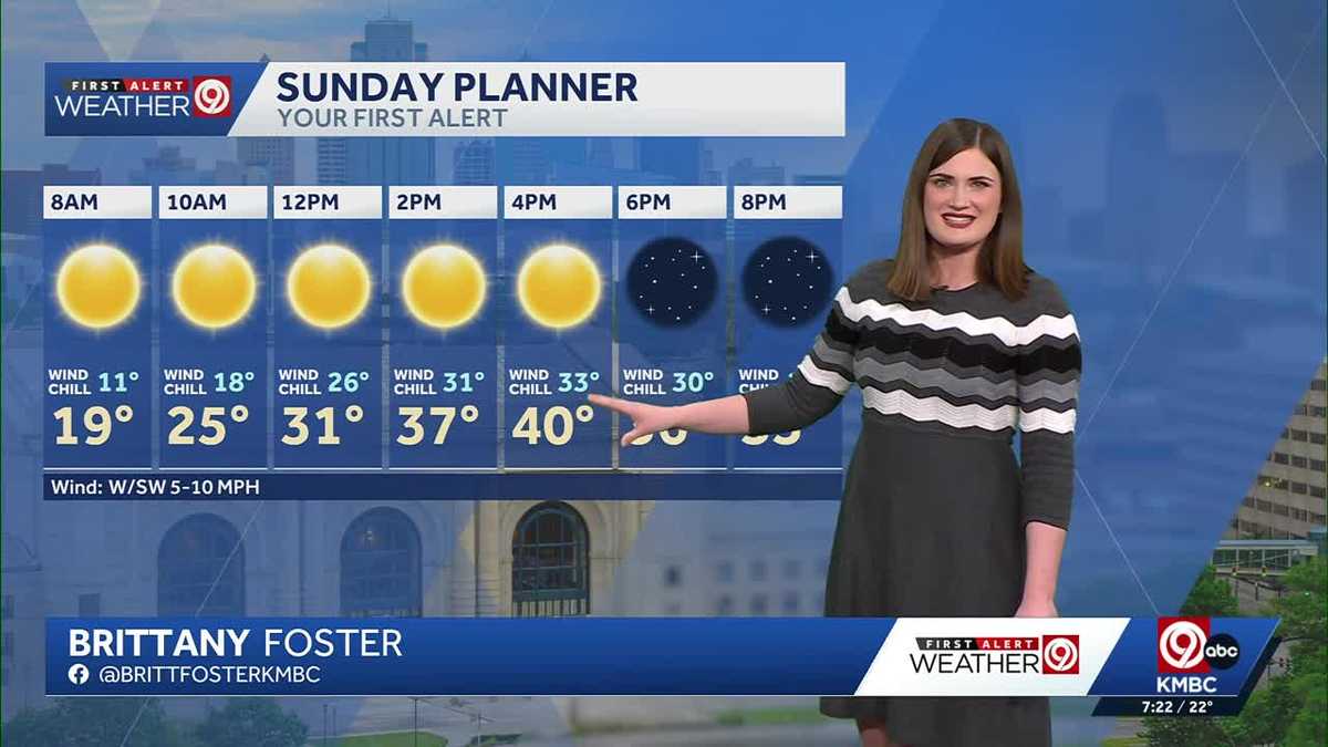 Tiempo en St. Louis: Frío hoy, más cálido el lunes – Notiulti