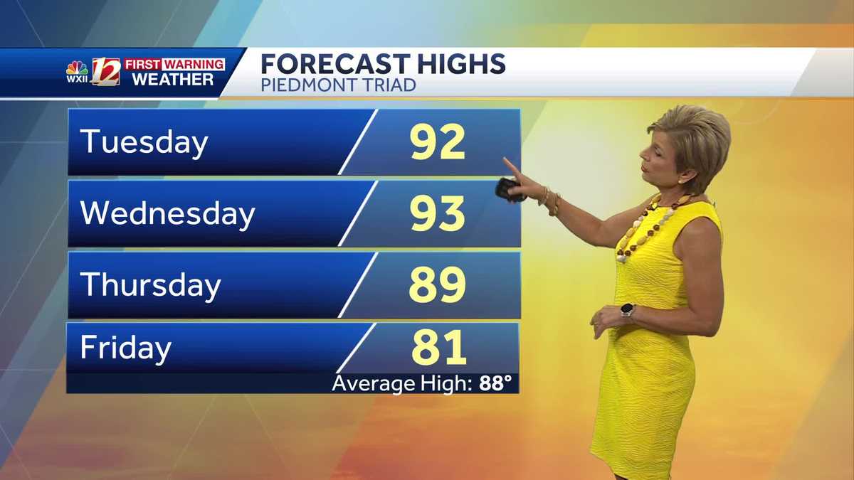 Very hot, humid air continues Tuesday in North Carolina