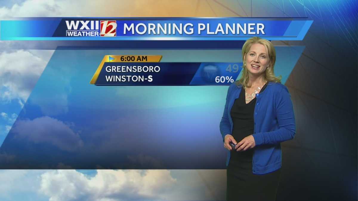 Weekend Weather with Michelle