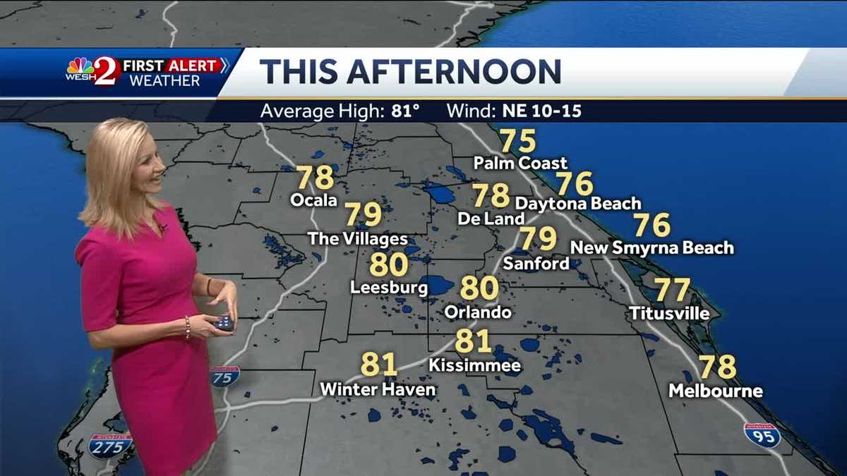 Another dry, warm day