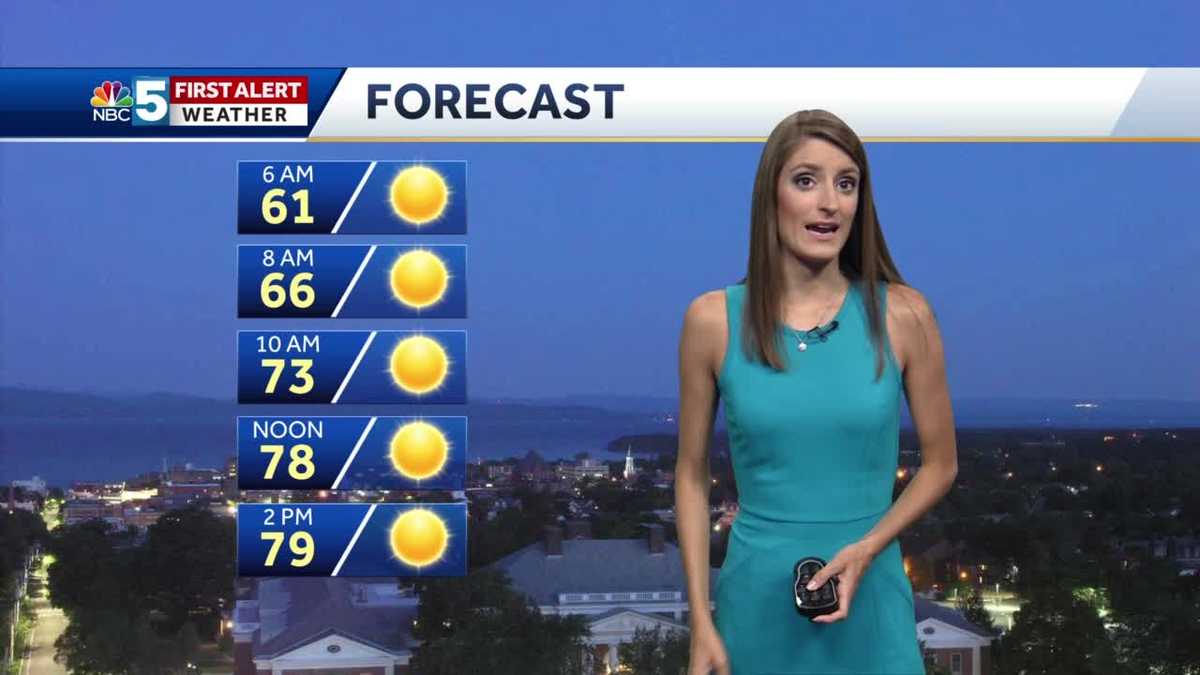 Video: Beautiful weather starts today 8/1/19