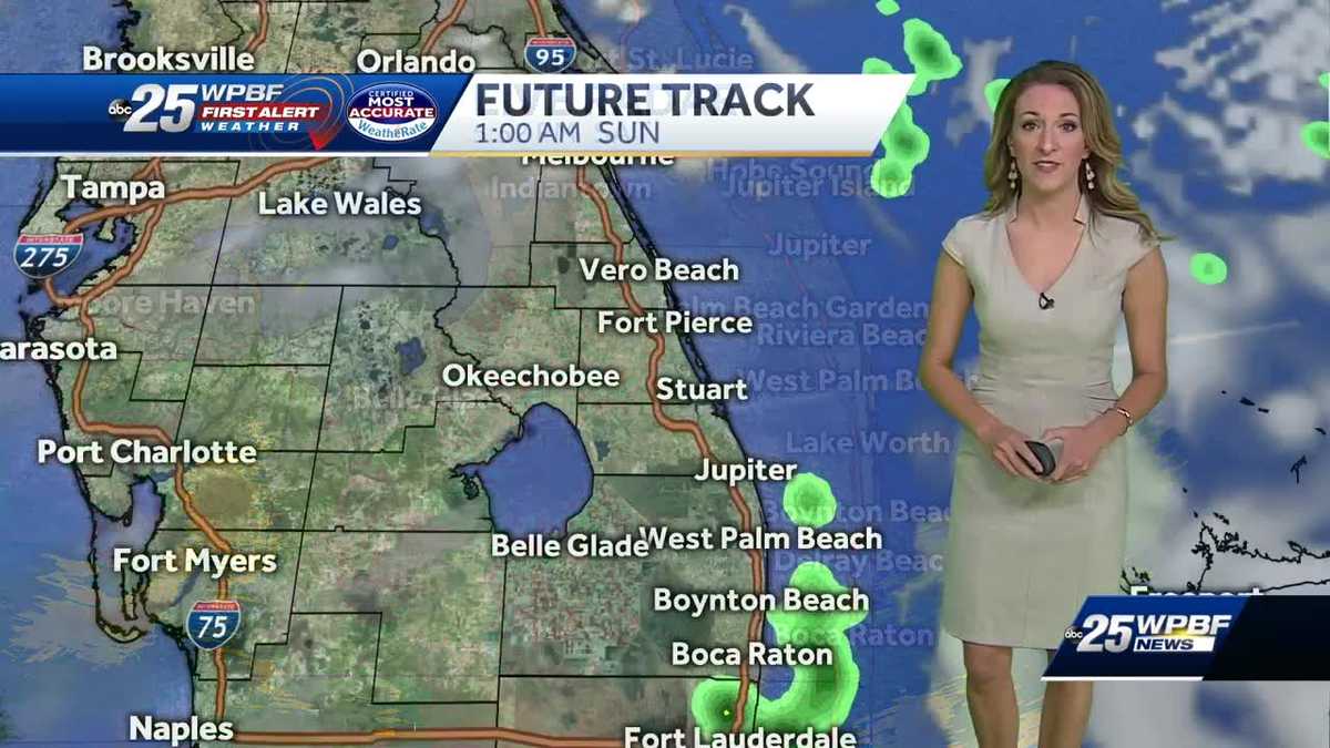 Britley's Updated Forecast