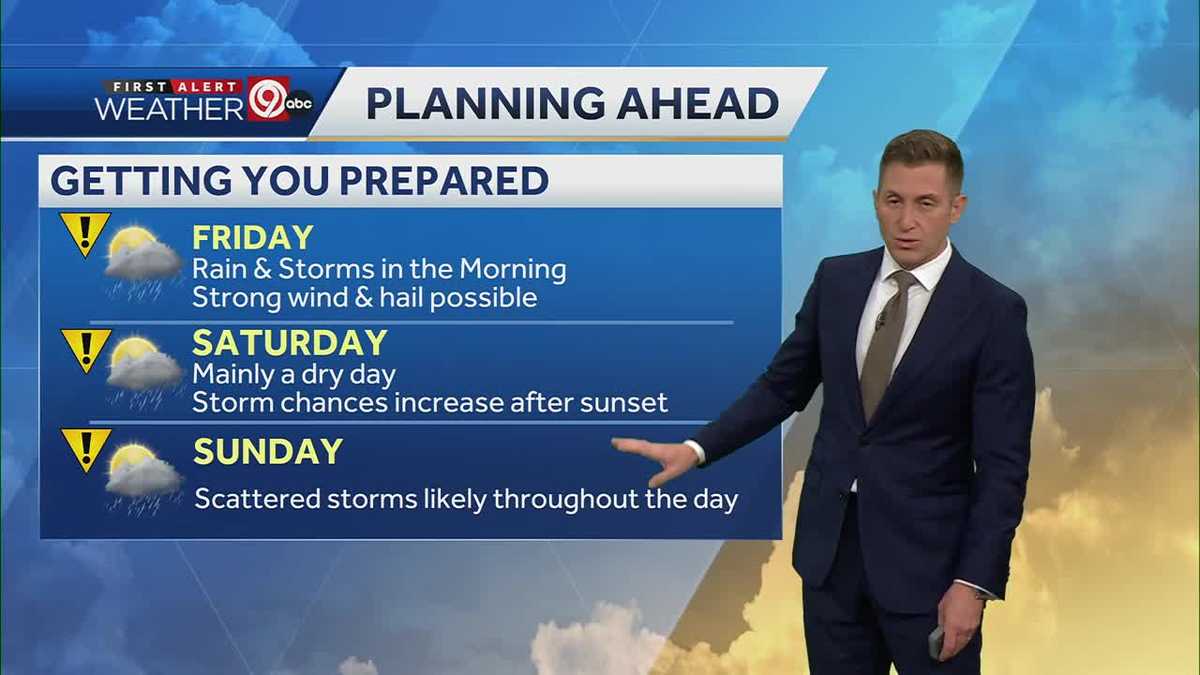 KANSAS CITY WEATHER: Soak up the sun today