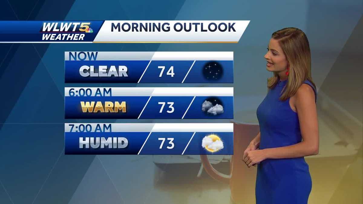 Another hot day in Cincinnati