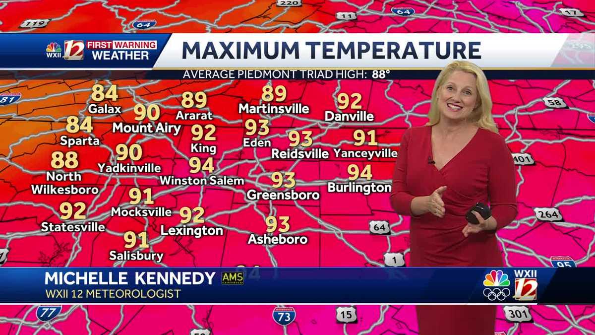 Steamy and Stormy in North Carolina on Friday, Heat Advisory