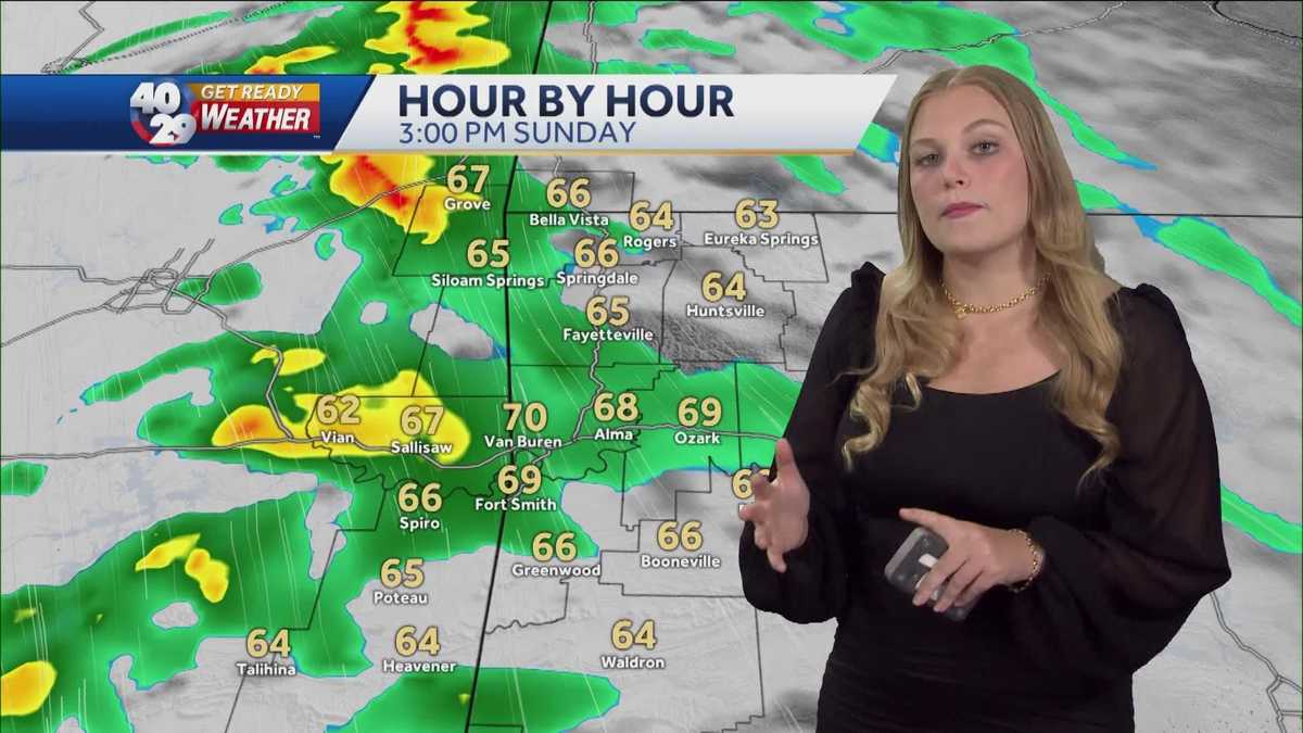 Enjoy a Sunny Saturday Before Showers & Storms