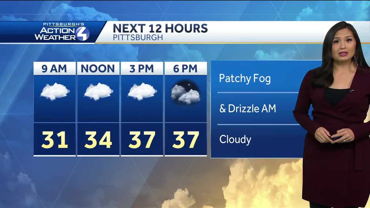 Cloudy and Cold Wednesday