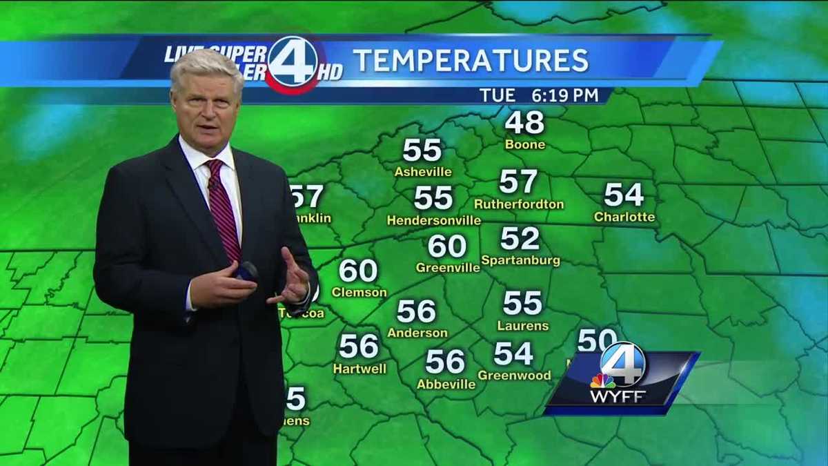John Cessarich's Complete Forecast