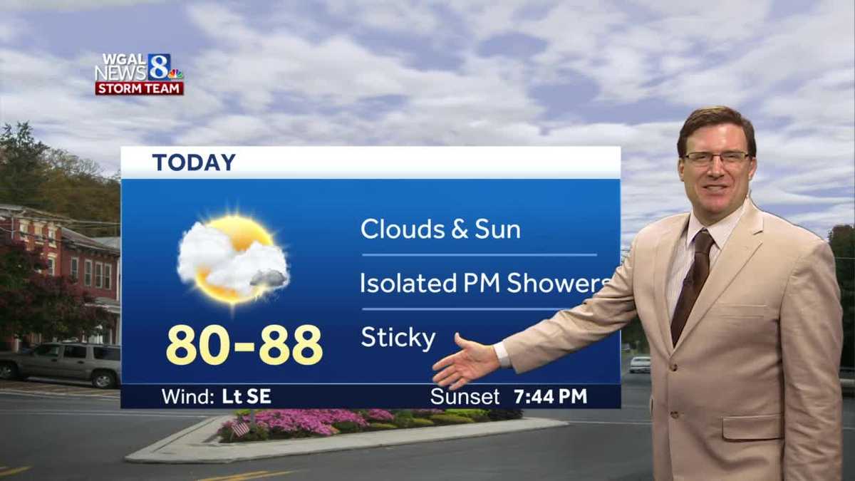 Another Sticky Sunday; Ida Impacts Midweek