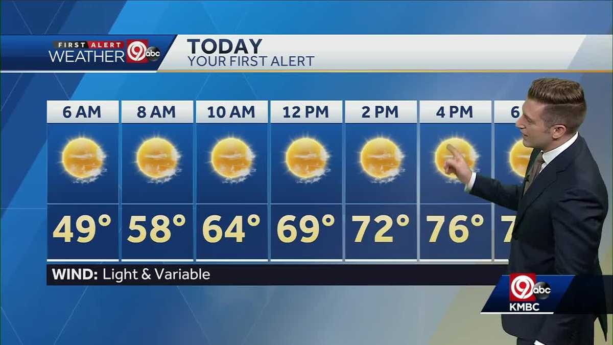 Tons of sun Thursday, rain chances Friday