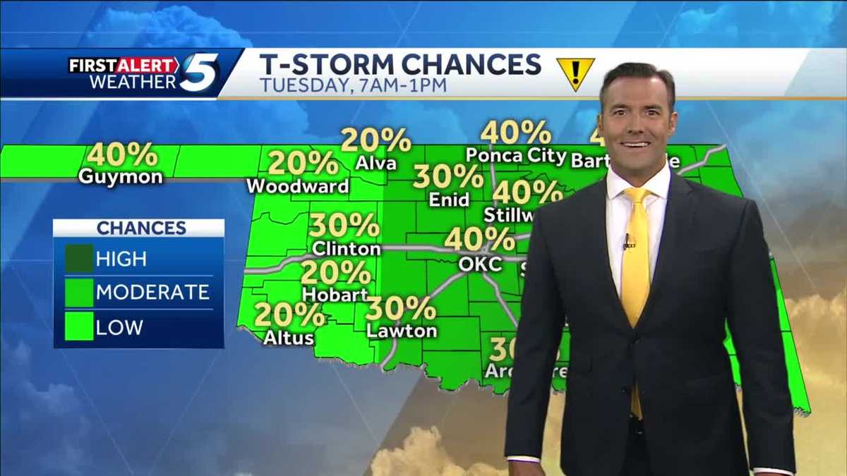 FORECAST: Hot, humid today with a few storms