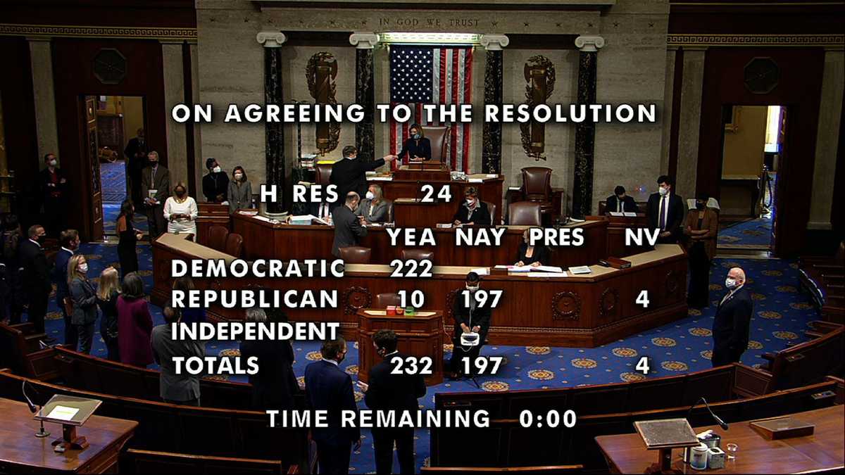 Here’s how NorCal House members voted on Trump’s second impeachment