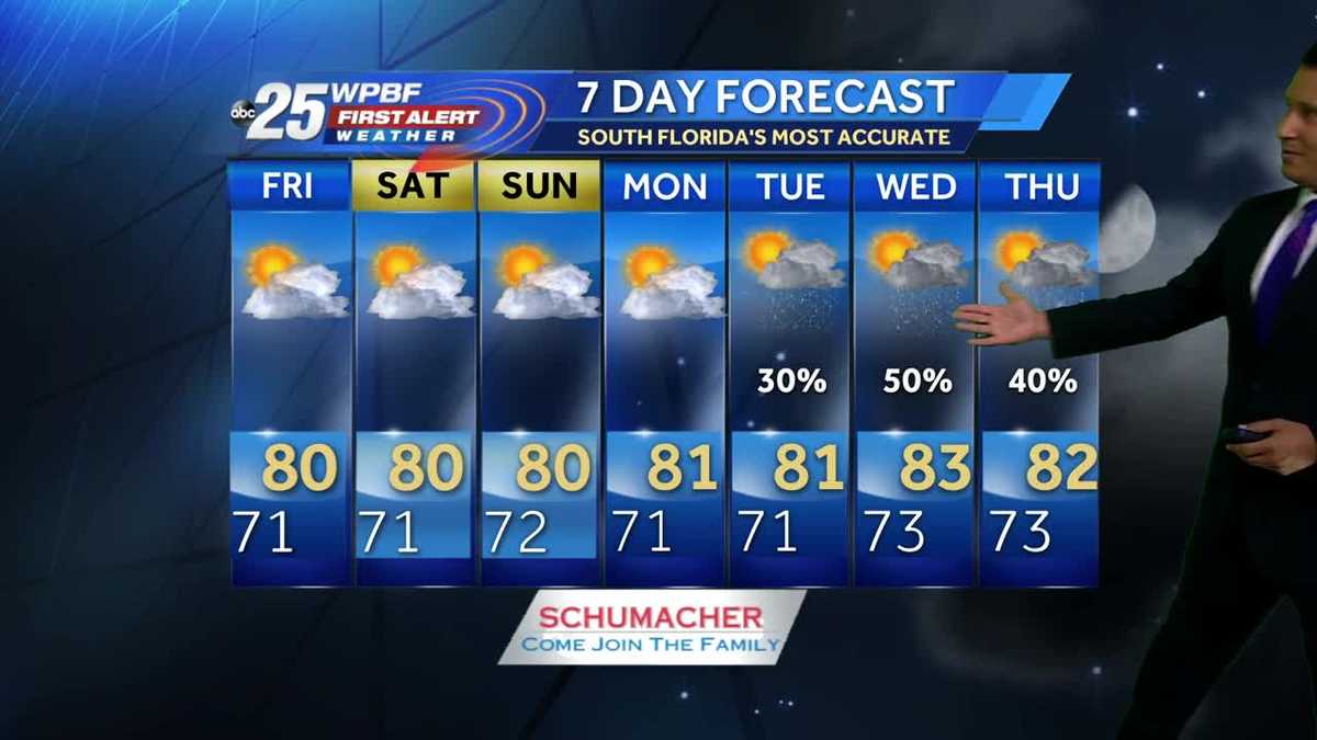 Meteorologist Cris Martinez' Thursday Evening Forecast Meteorologist Cris Martinez' Thursday Evening Forecast