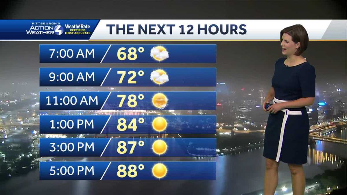 Muggy with increasing amounts of sun
