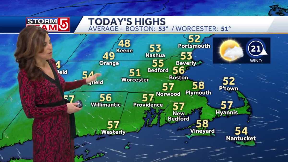 Video: Brighter today with some wind