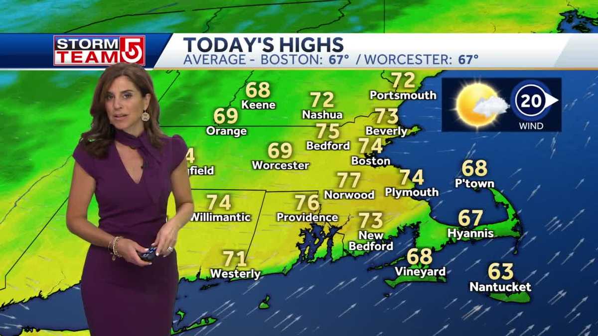 Video: Windy day with temps in 70s