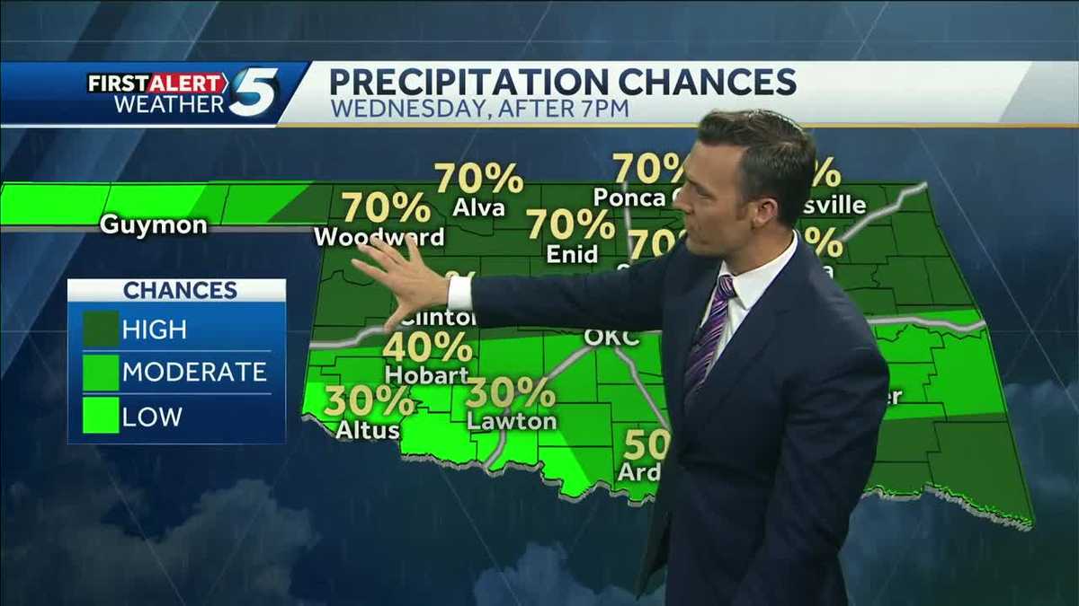 FORECAST: Cloudy Tuesday, severe storms for Wednesday