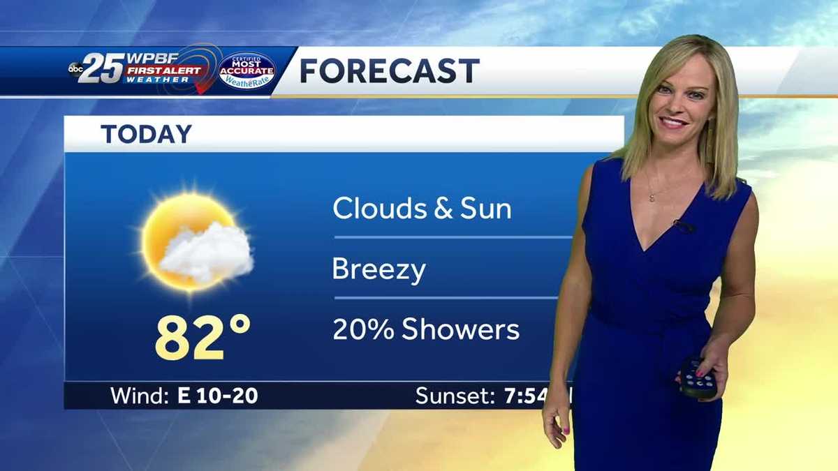 Sandra Shaw's Video Forecast