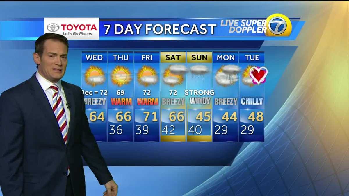 VIDEO: Eric weather forecast for Wednesday February 8th