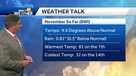 This is what happens during the Winter Solstice | Weather Talk