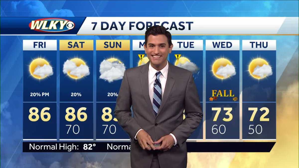 Warm and more humid Friday