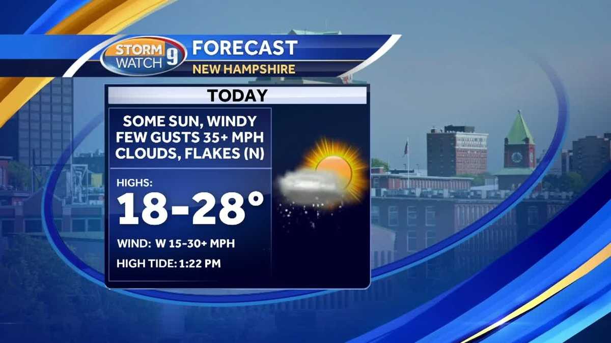 Windy, cold Wednesday ahead
