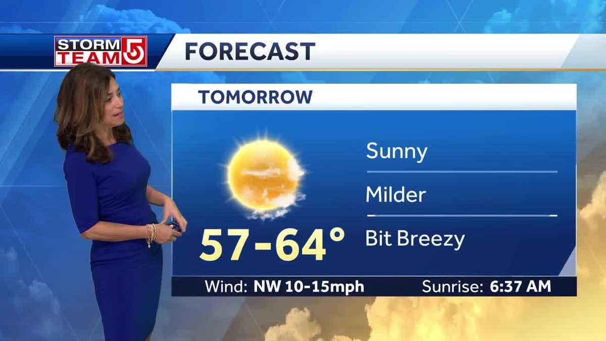 Video: Windy day with temps in 50s