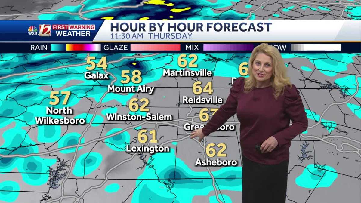 Light scattered rainfall Thursday, STRONG WINDS plus warm highs