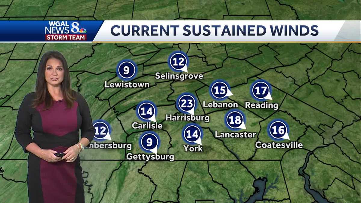 Brisk & cold with less wind today across south-central PA