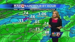 Michelle: Severe weather possible Monday night