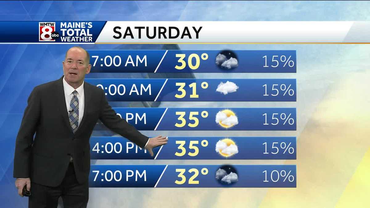 Finally, sunshine slowly returns for our Saturday