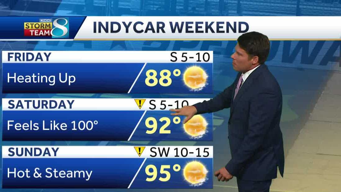Iowa weather: Plan for a dangerously hot weekend in Des Moines
