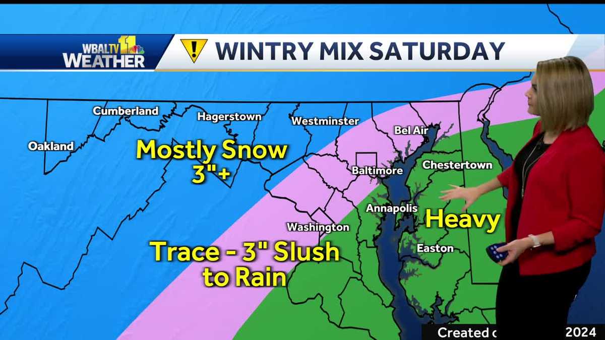 Partly cloudy but less breezy Wednesday, wintry weekend ahead