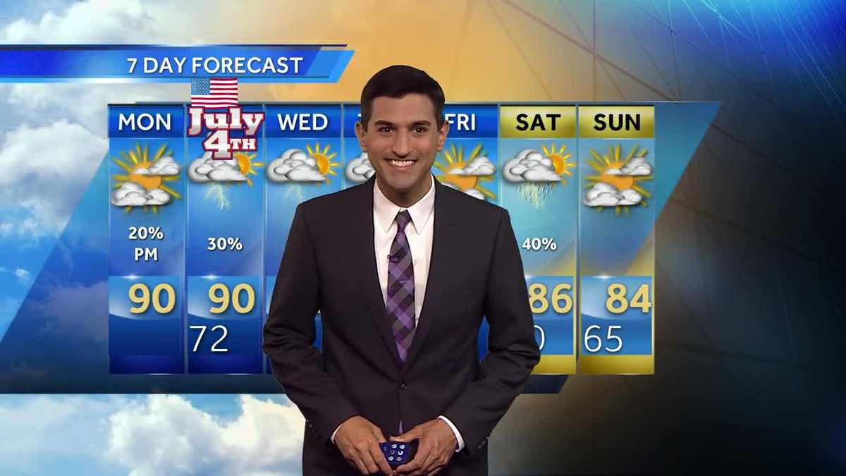 Very warm Monday forecast