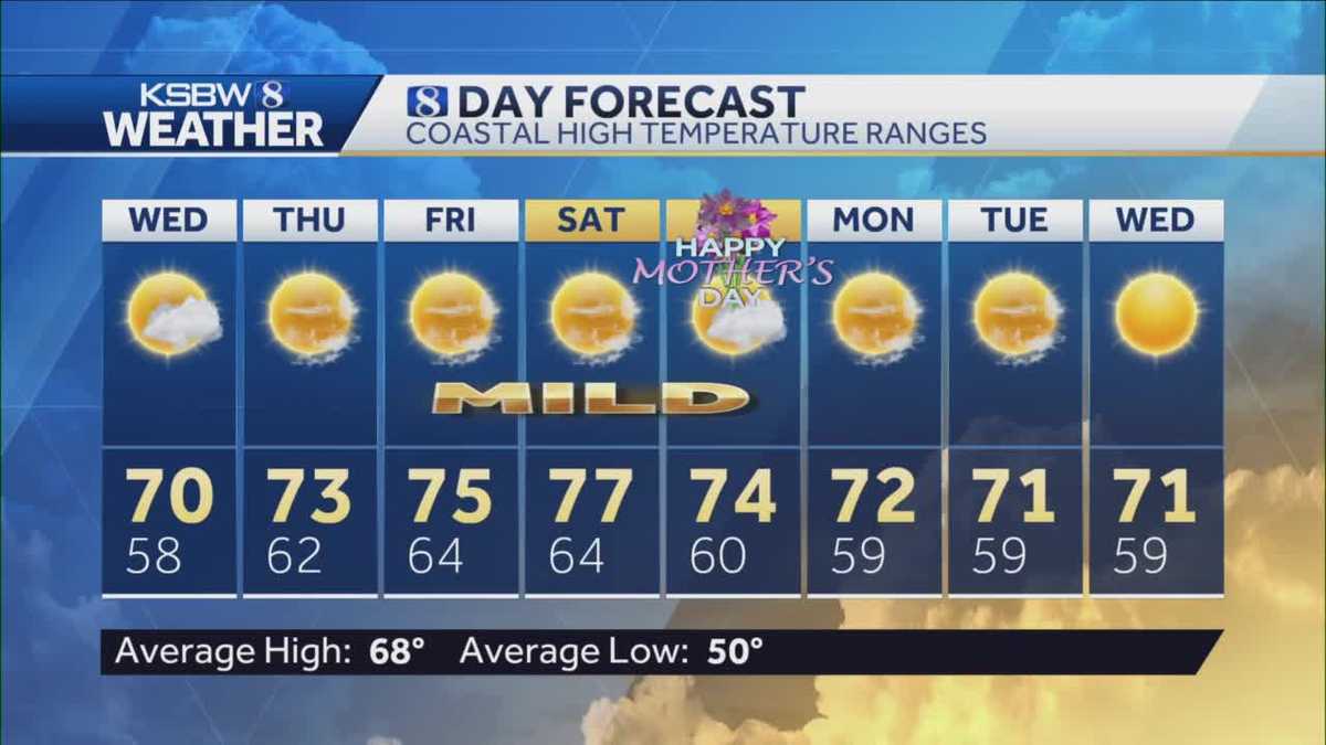 Warming weather heading our way