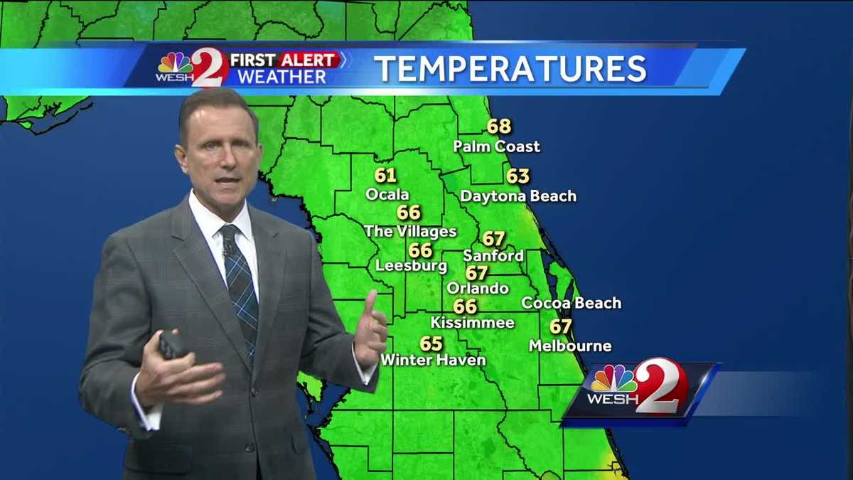 Merry Christmas Weather Forecast