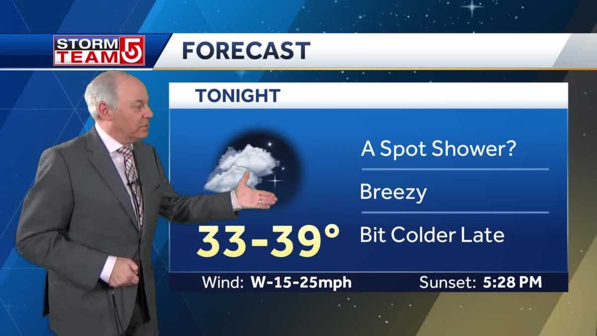Video: Winter thaw? Cooler air returns late-week