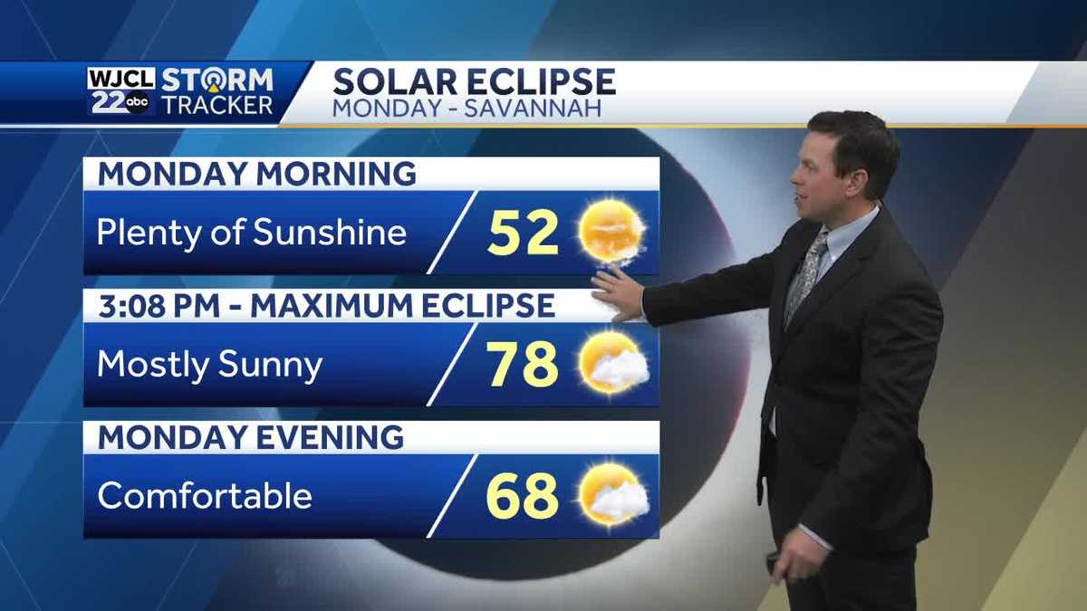 Beautiful spring weather today and milder