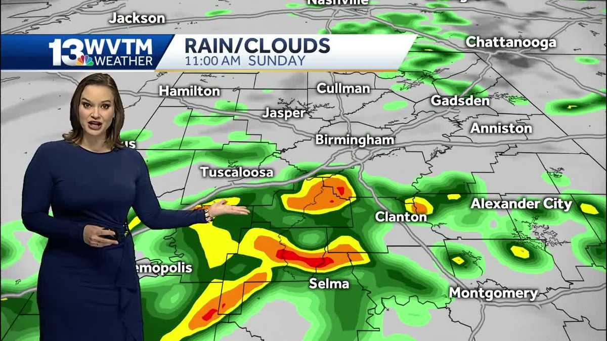 Mild weather with spotty rain