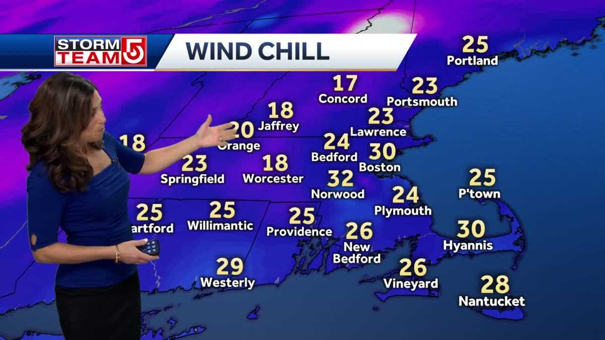 Video: Chilly, windy Friday