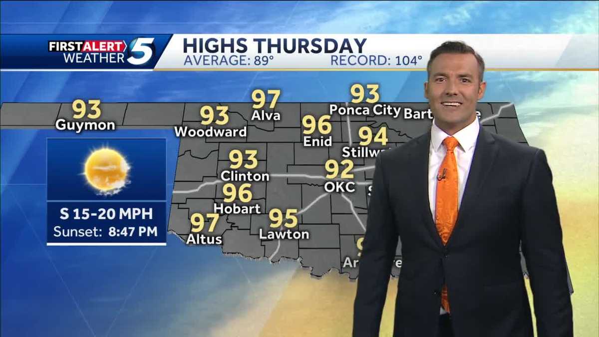 FORECAST: Hot today, storms tonight