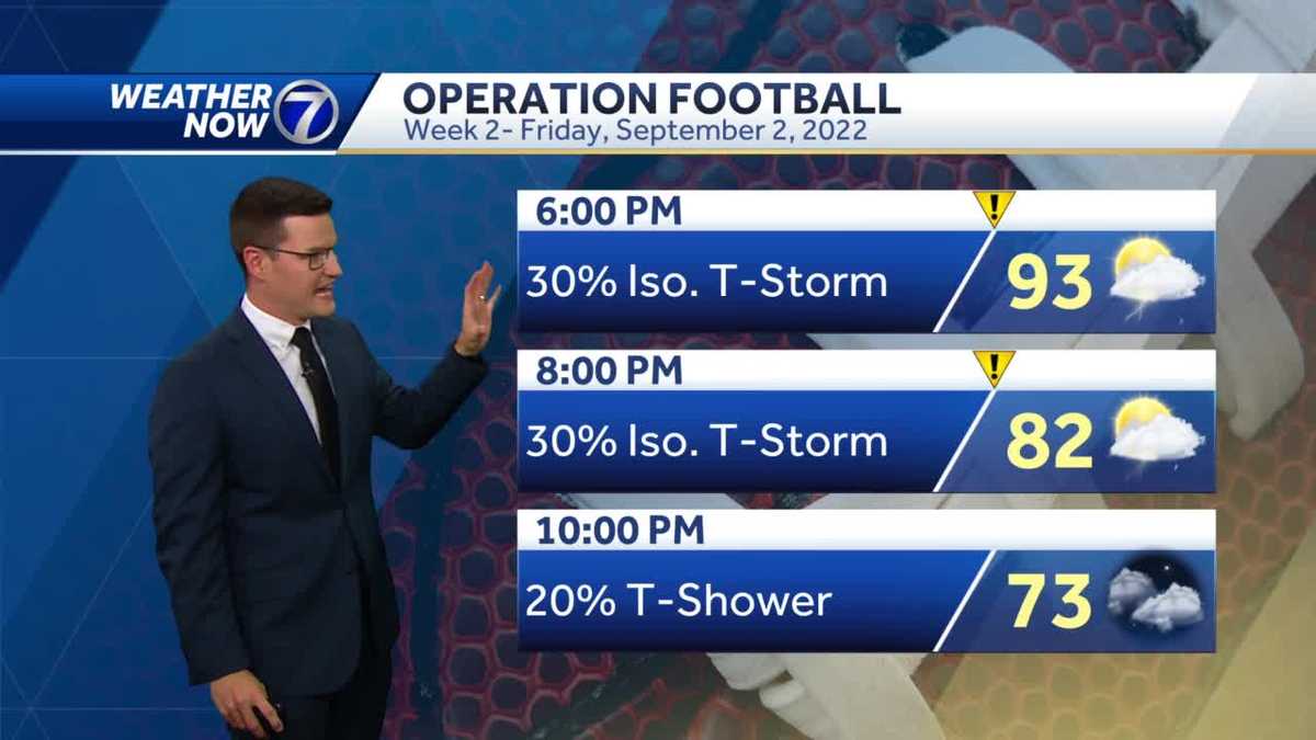 Omaha noon weather forecast for Friday, September 2