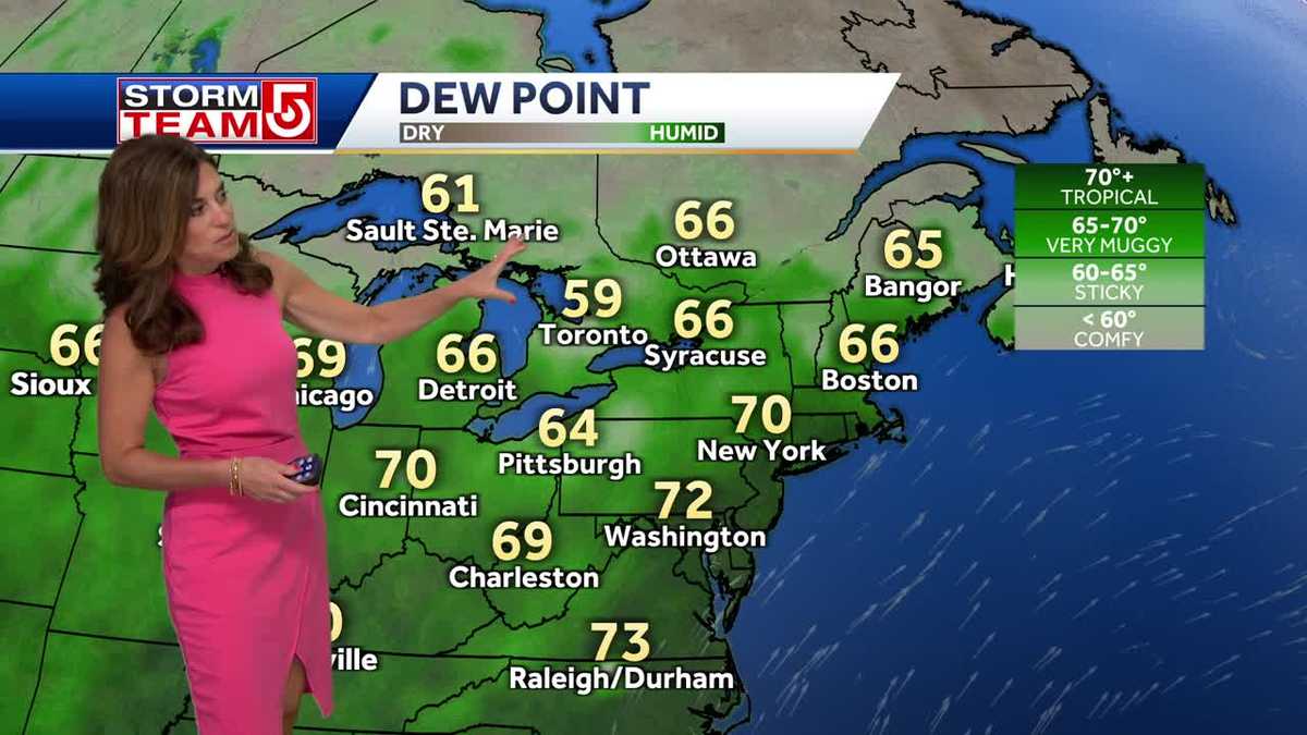 Video: Cooler day with temps in 70s