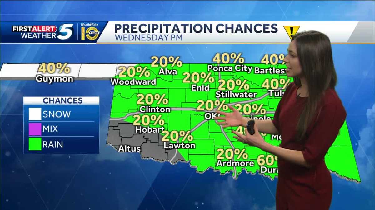 FORECAST: Wet Weather to Start the Work Week