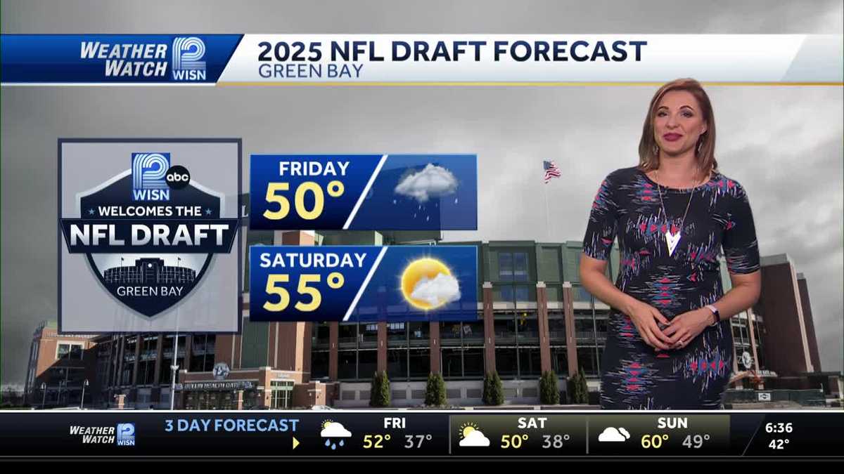 Green Bay NFL draft forecast: Rain expected fro day 2