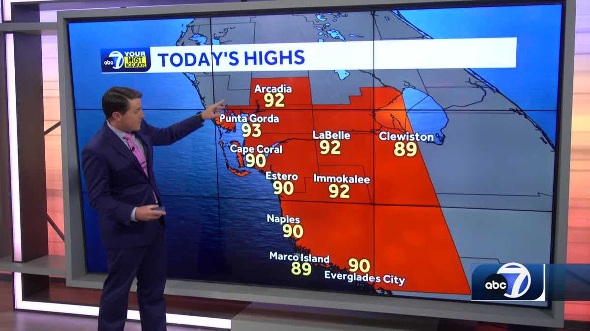 Toasty weekend with evening showers